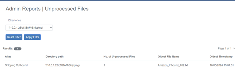 What is Dashboarding and Analytics for MFT?