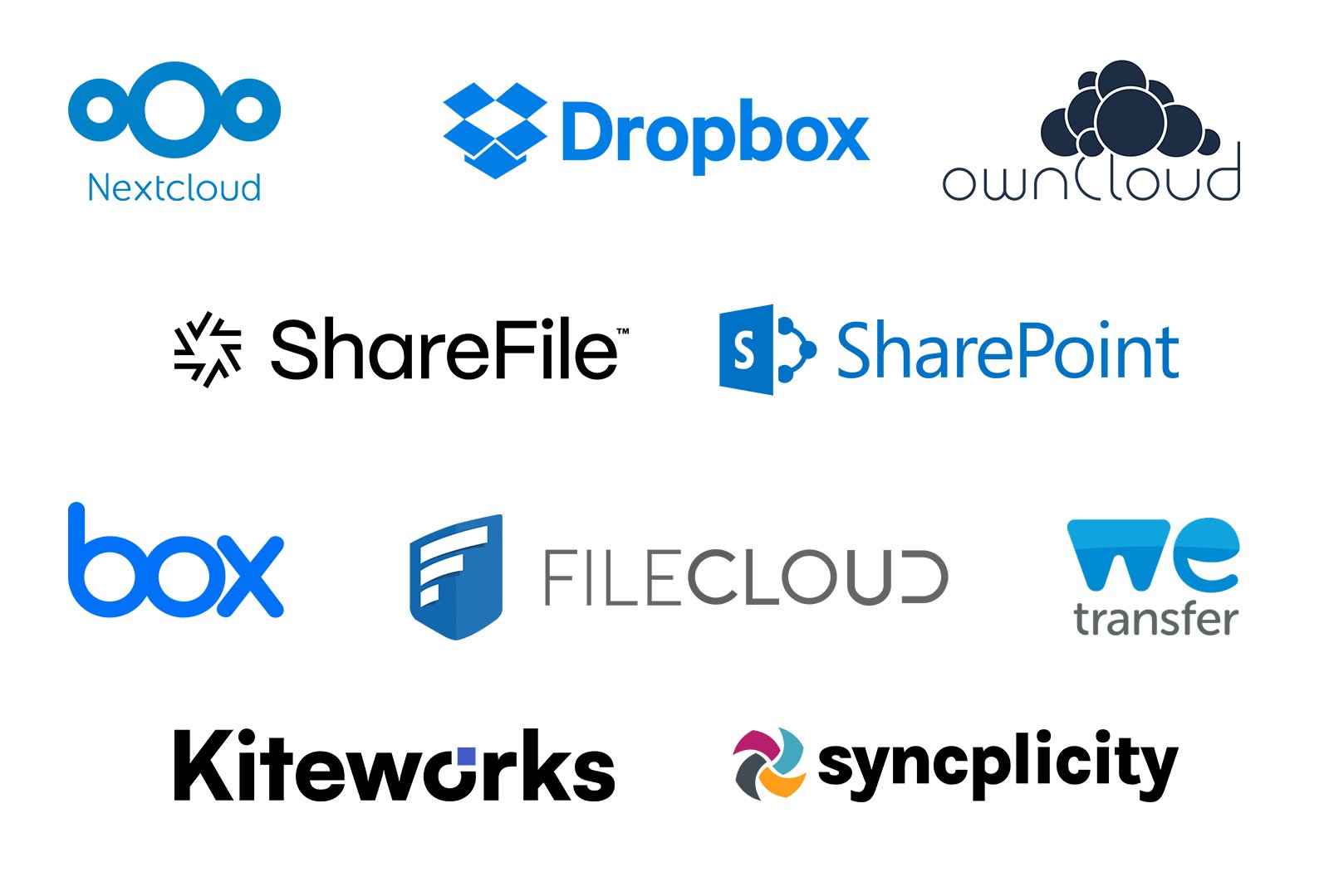 What is Enterprise File Sync & Share (EFSS)?