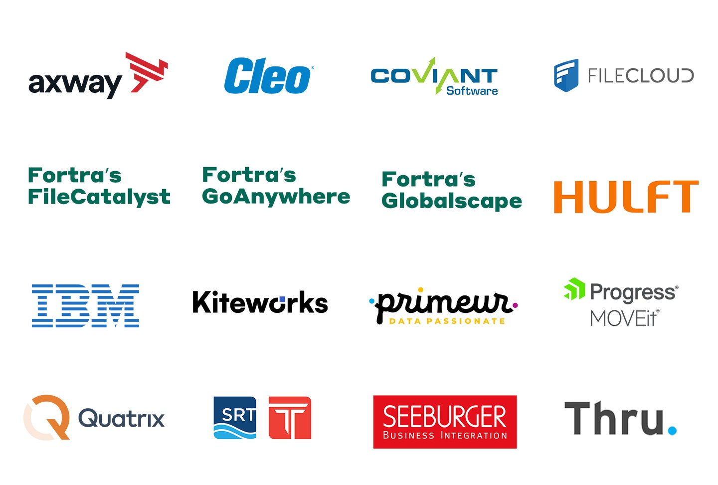 What is Managed File Transfer (MFT) - Independent Expert Advice