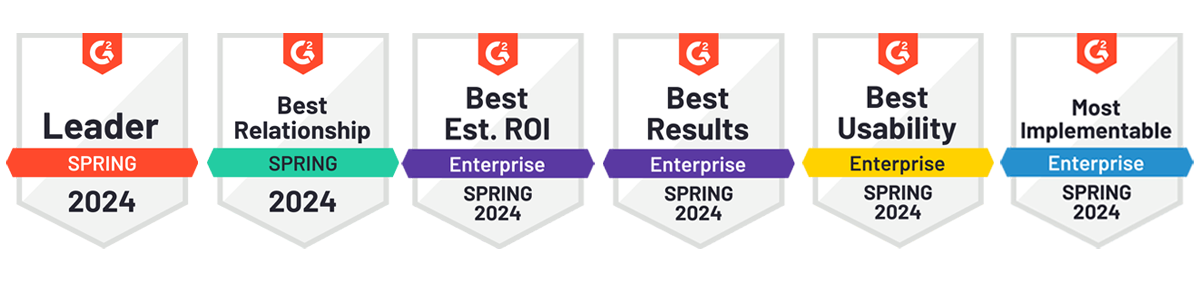 Progress MoveIT (Ipswitch) File Transfer Solutions